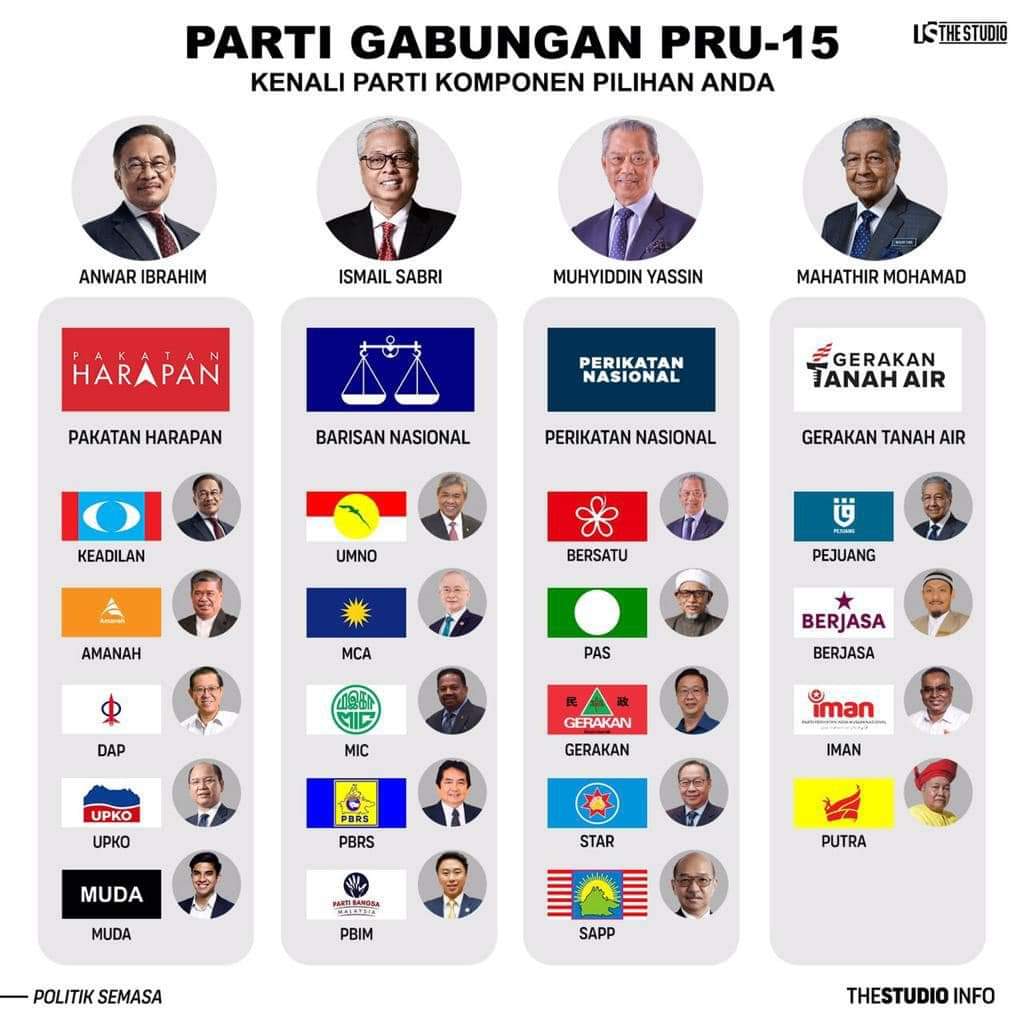 What Is In Mahathir’s Game Plan? - Singapore News